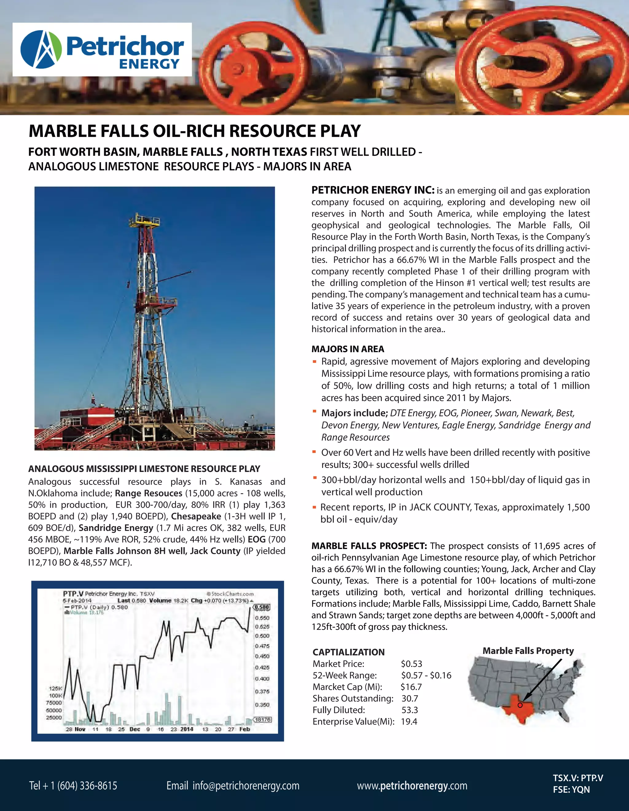 PTP Feb. 2014 Factsheet | PDF