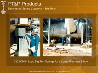 Components for Pipe Support Deflection & Restraint | PPT