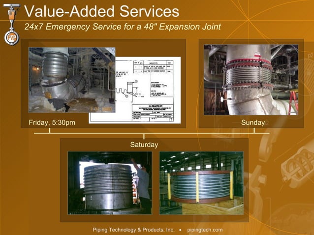Components for Pipe Support Deflection & Restraint | PPT | Auto Type ...