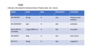Insecticide poisioning case | PPTX | Blood Disorders | Diseases and ...