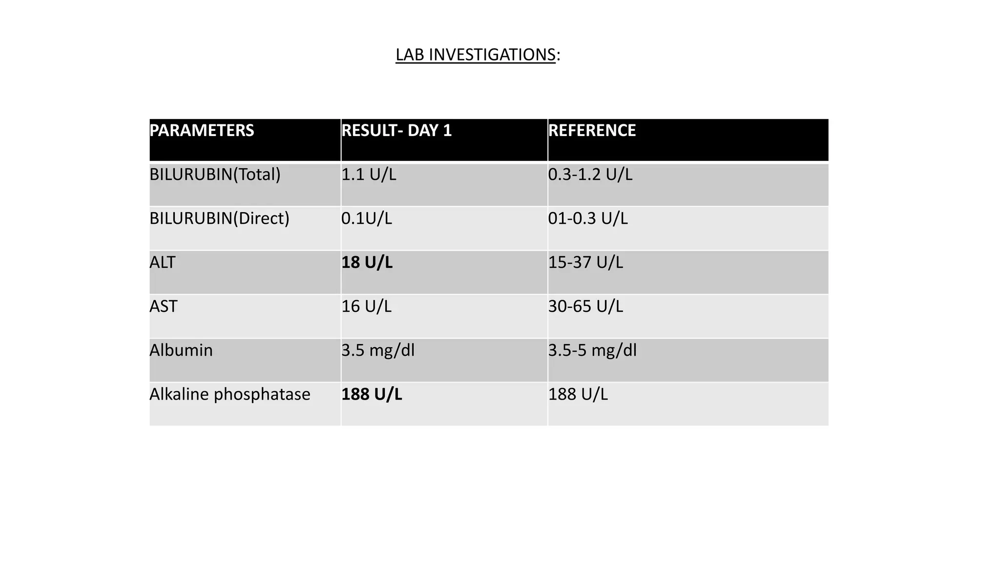 A case study on paranoid schizophrenia with OCD. | PPTX