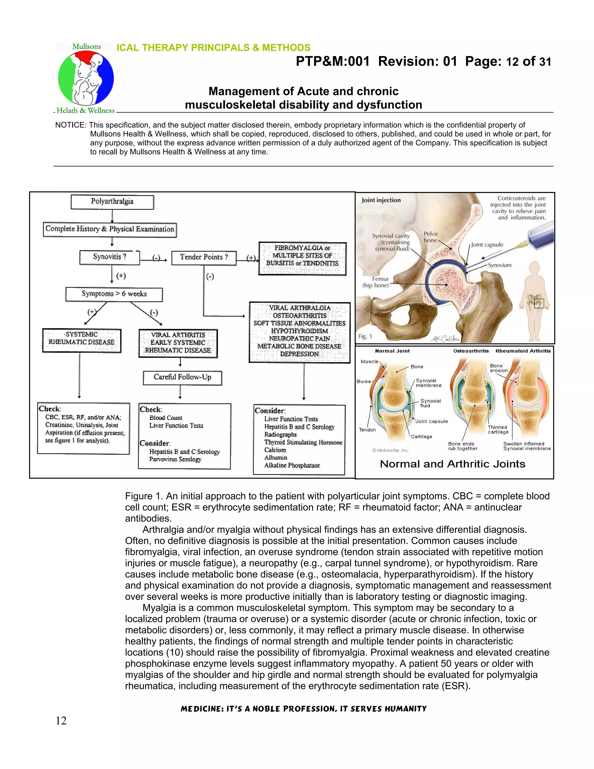 Ptpm001 Ptm Of Common Musculoskeletal Disorders Medical Jou… | PDF