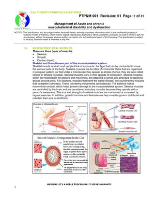 Ptpm001 Ptm Of Common Musculoskeletal Disorders Medical Jou… | PDF