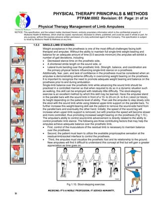 Ptpm002 Pt Mgmt Of Limb Amputees | PDF