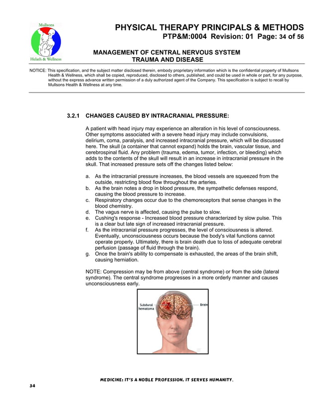 PTP&M004 PTM of Central Nervous System trauma and disease Medical ...