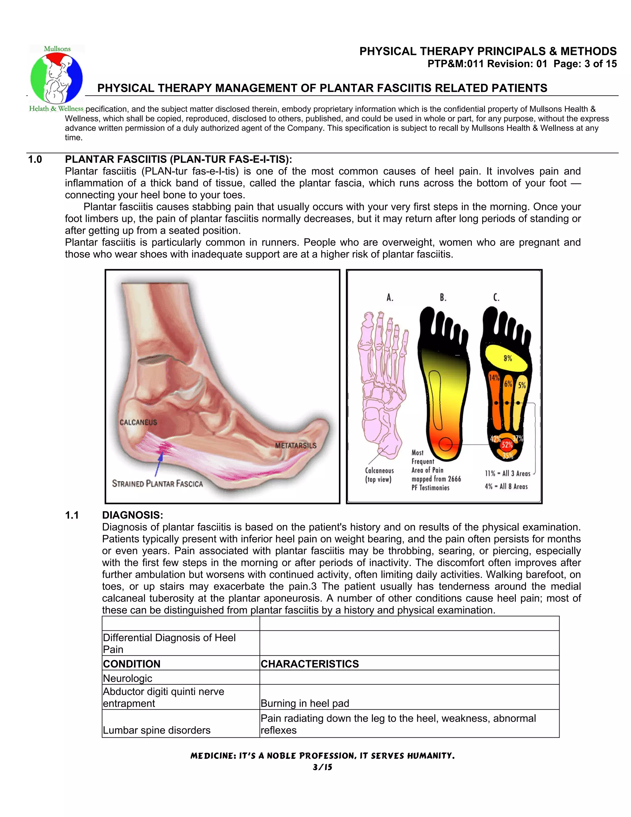 PTP&M011 PTM of Plantar Fasciitis Medical Journal | PDF