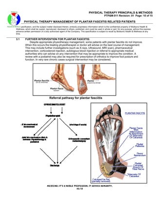 PTP&M011 PTM of Plantar Fasciitis Medical Journal | PDF