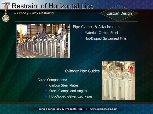 Design, Application & Installation of Custom Clamps - March | PPT