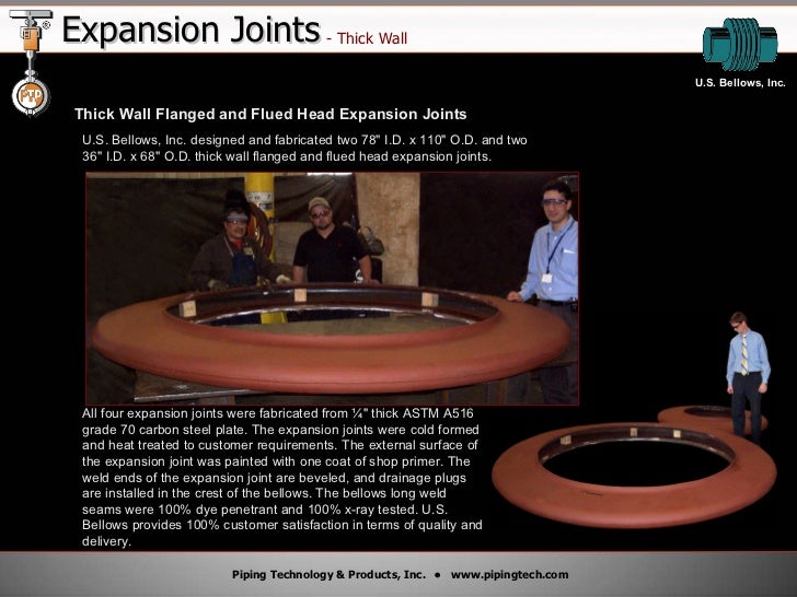 POTW Showcase Webinar - August