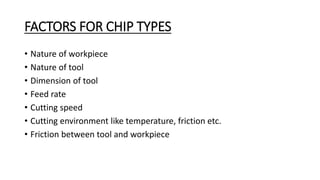 CHIP FORMATION | PPTX