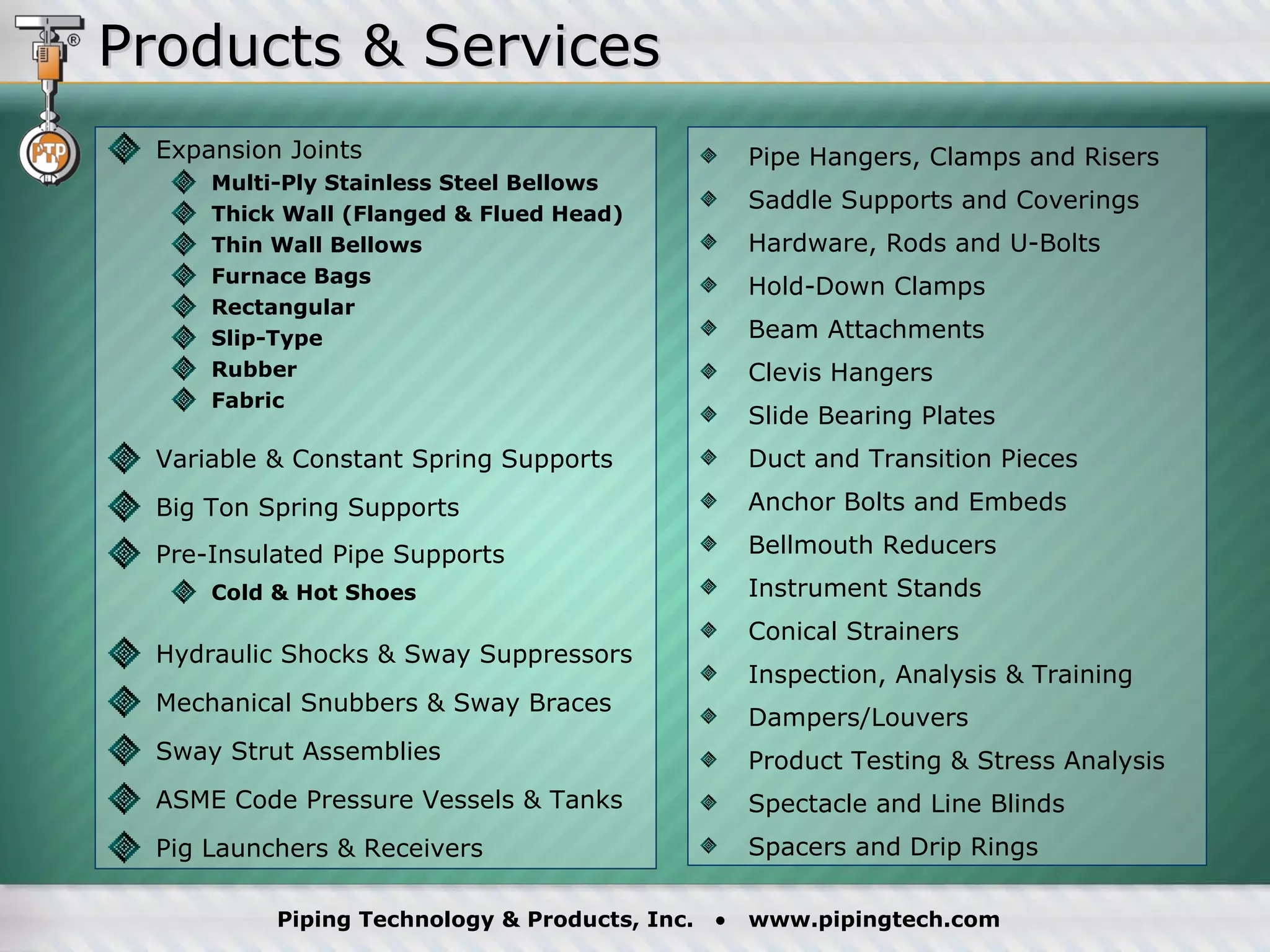 Slide Plates & Rollers | PPT