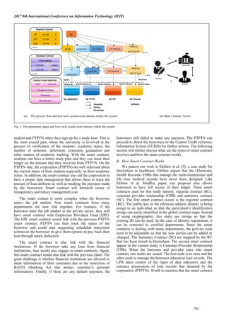 Re-inventing PTPTN Study Loan With Blockchain and Smart Contracts ...