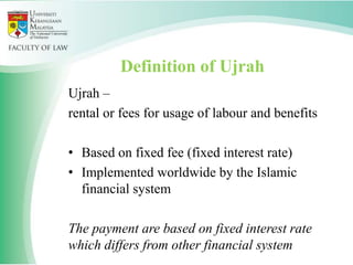 Islamic Finance & PTPTN | PPTX