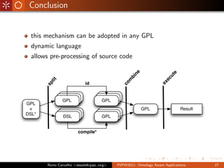 Ontology Aware Applications | PPT