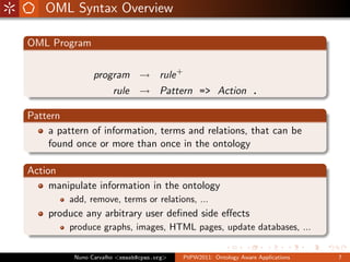 Ontology Aware Applications | PPT