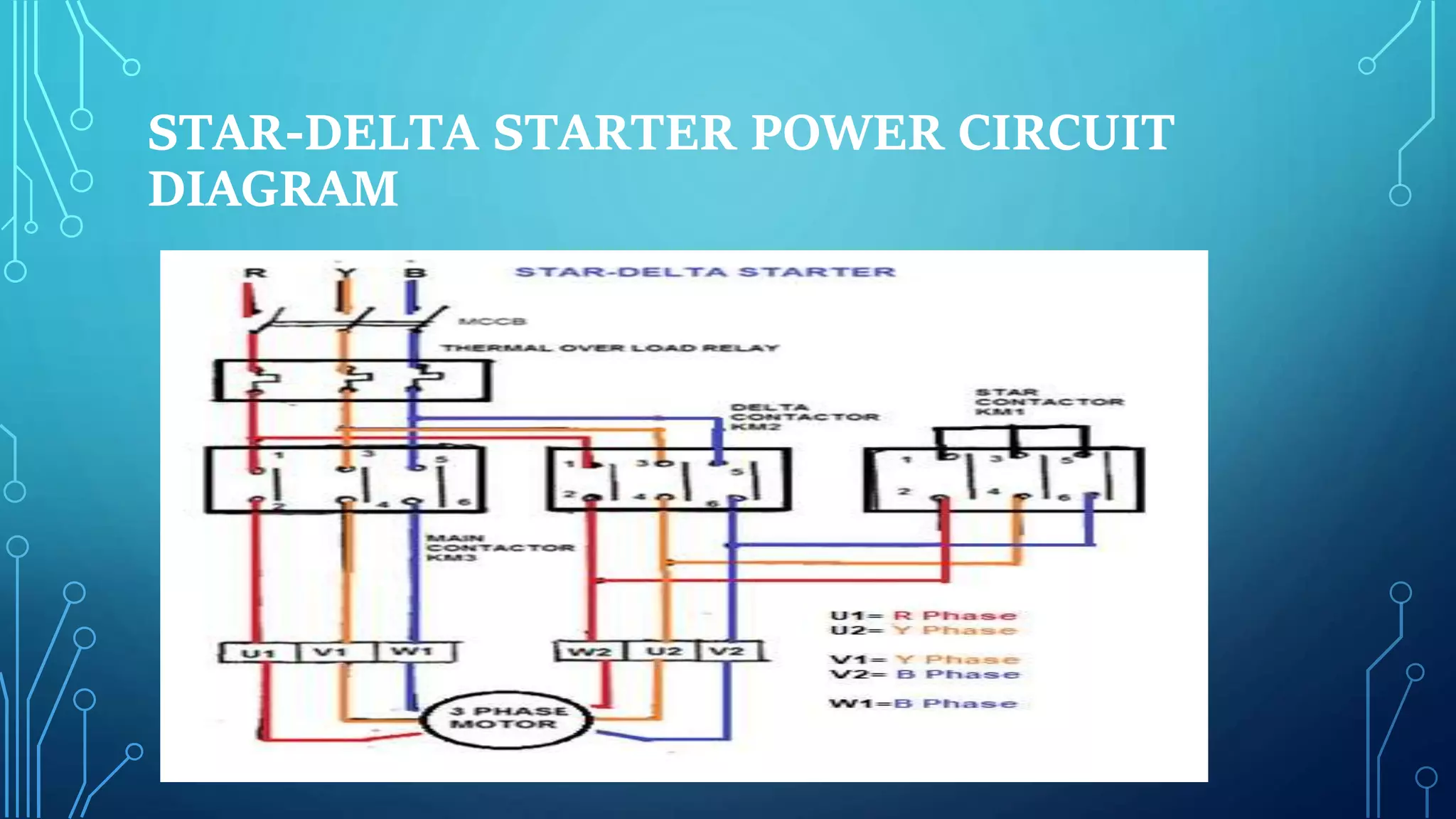 TYPES OF ELECTRICAL STARTERS | PPTX