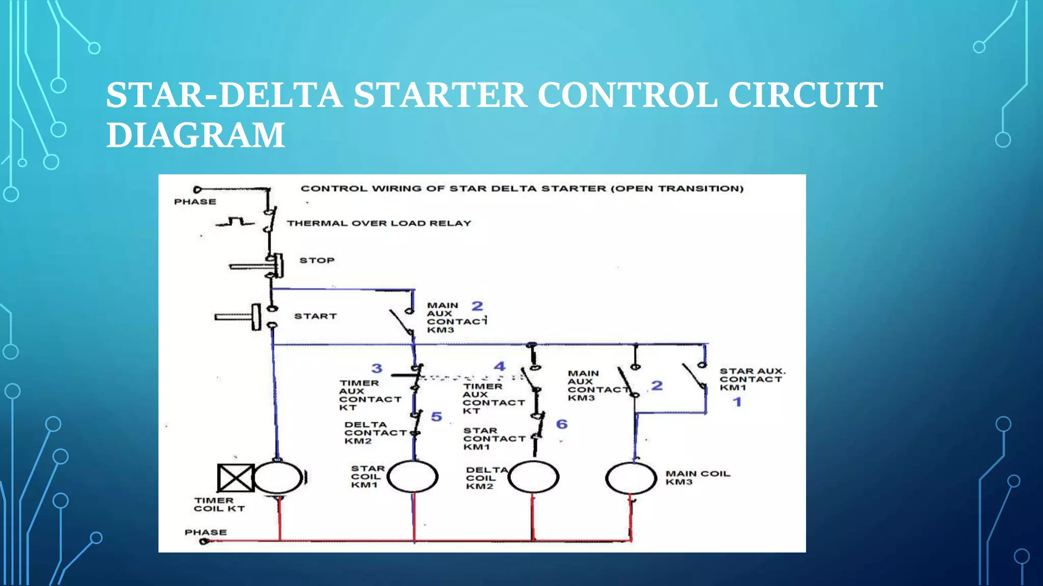 TYPES OF ELECTRICAL STARTERS | PPTX