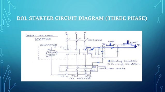 TYPES OF ELECTRICAL STARTERS | PPTX