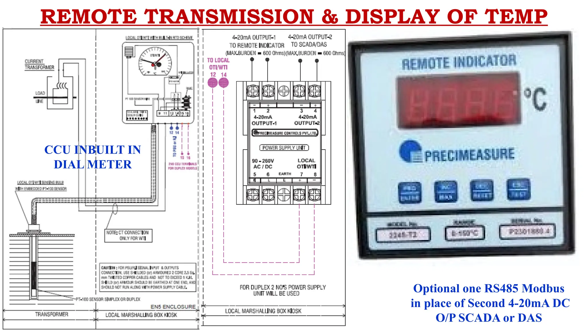 power transformer Temp Measurement indicators | PPTX