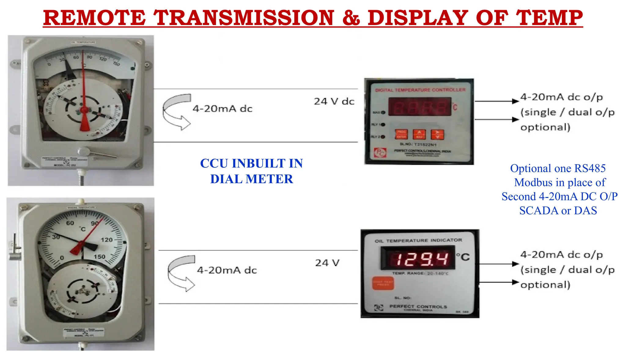 power transformer Temp Measurement indicators | PPTX
