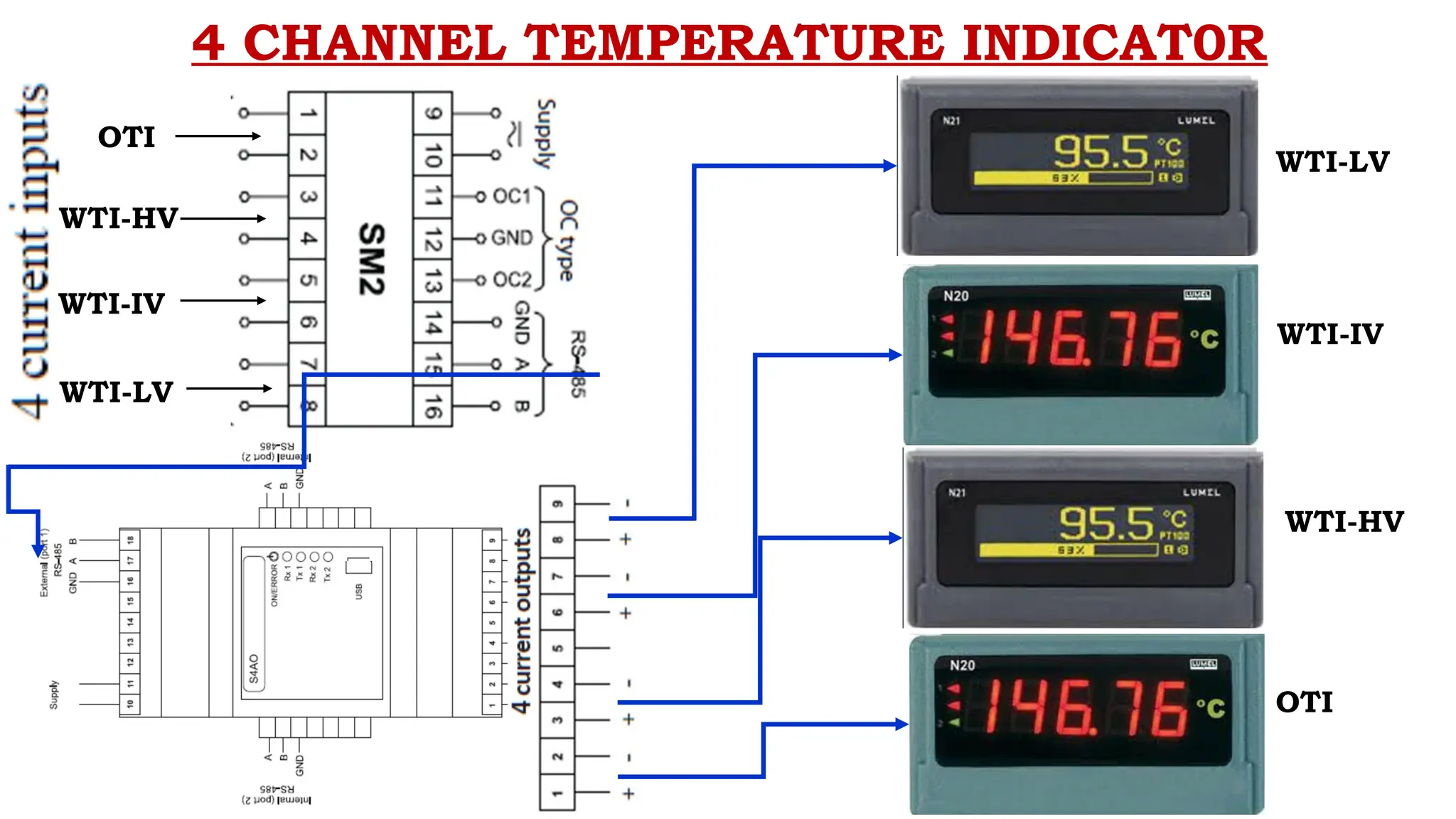 power transformer Temp Measurement indicators | PPTX