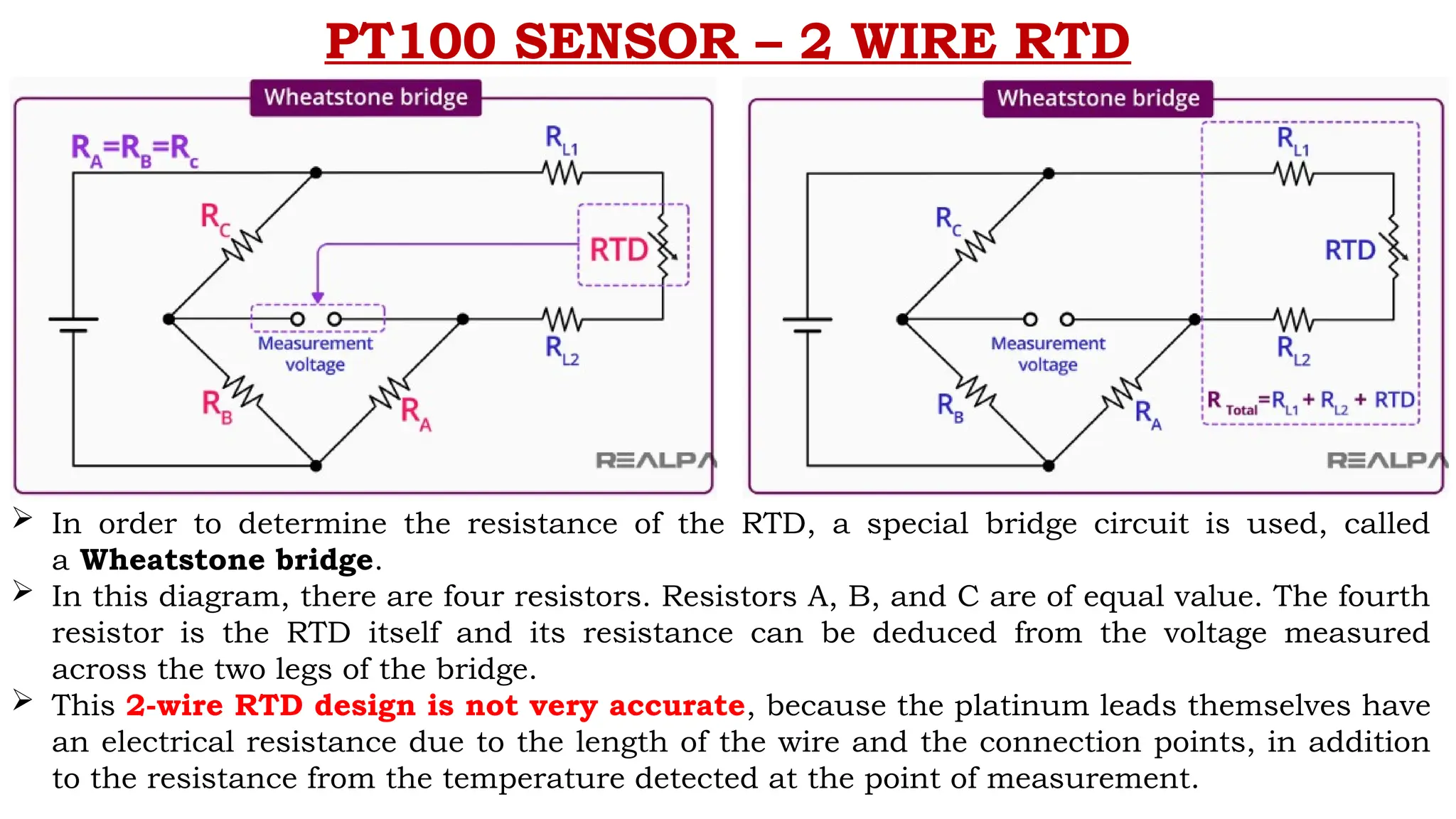 power transformer Temp Measurement indicators | PPTX