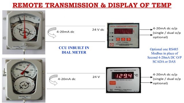 power transformer Temp Measurement indicators | PPTX