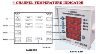 power transformer Temp Measurement indicators | PPTX