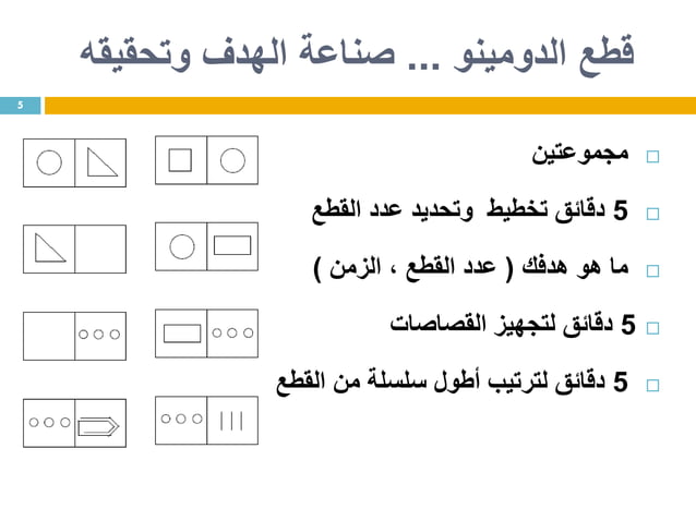 PTS Training With PICTI Part2 | PPT