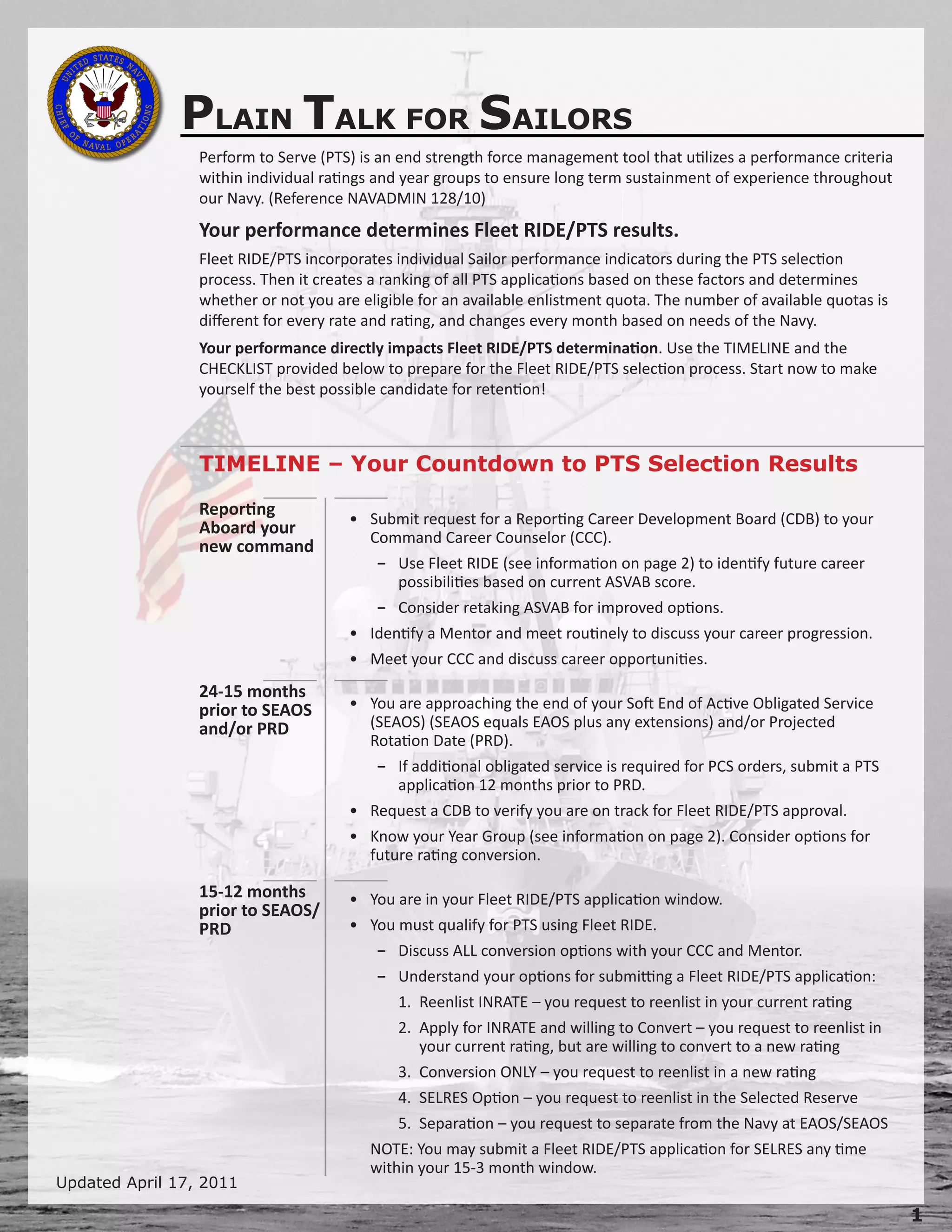 Pts plain talk for sailors (new) | PDF