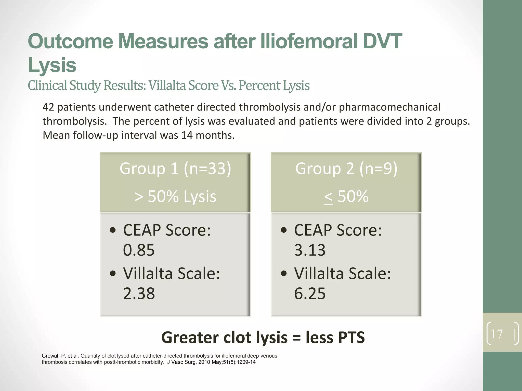 Iliofemoral DVT thrombolysis | PPTX