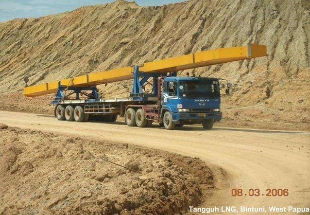 Pt Sankyu Indonesia International | PPS