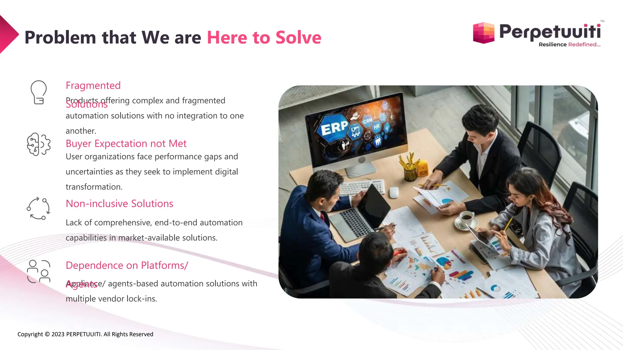 PTT of AI Bots, Avatar, business continuity software. | PPT