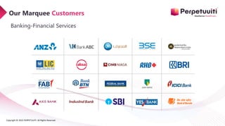 PTT of AI Bots, Avatar, business continuity software. | PPT