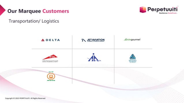 PTT of AI Bots, Avatar, business continuity software. | PPT