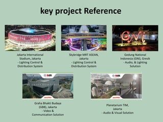 PT Scienter Teknologi Indonesia - Company Profile.pdf