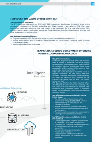 PTS Company Brochure 2025 SAP Business.. | PDF