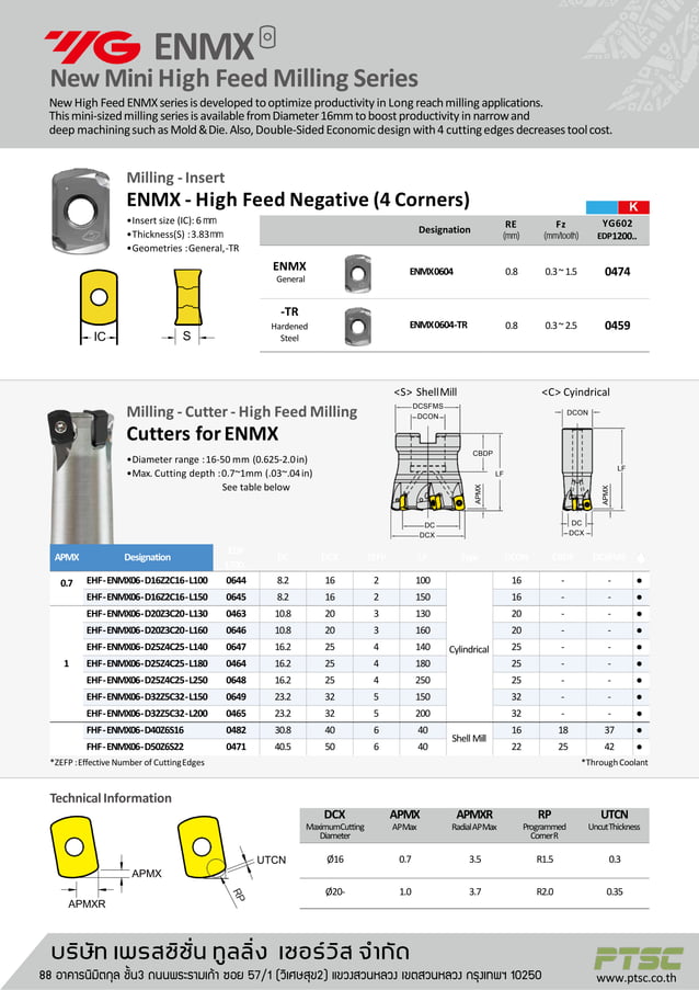 ใหม่ YG1 ENMX milling tool ทูลงานมิลลิ่งแบบ high feed | PDF ...