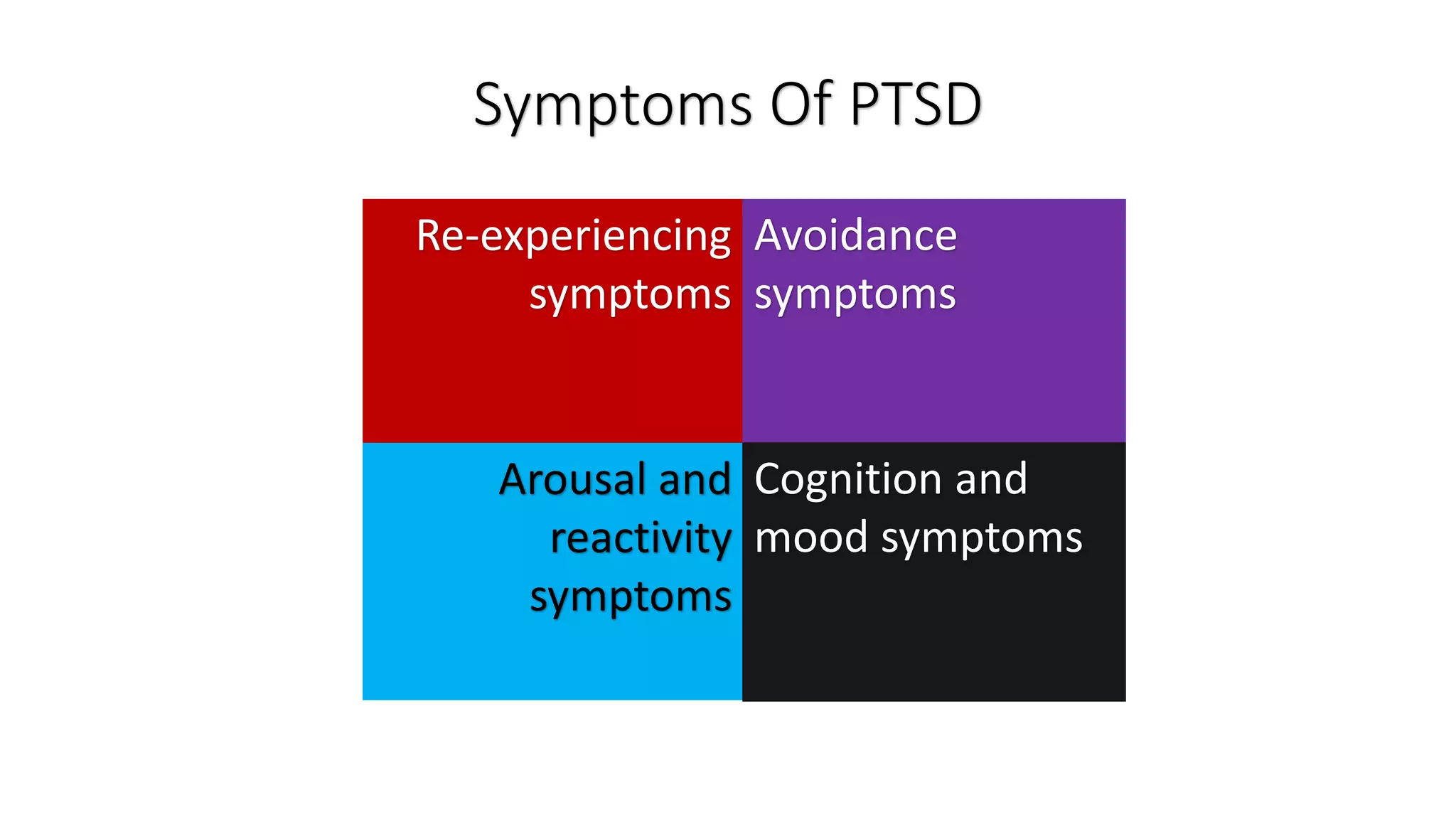 PTSDs Post-Traumatic Stress Disorder | PPTX
