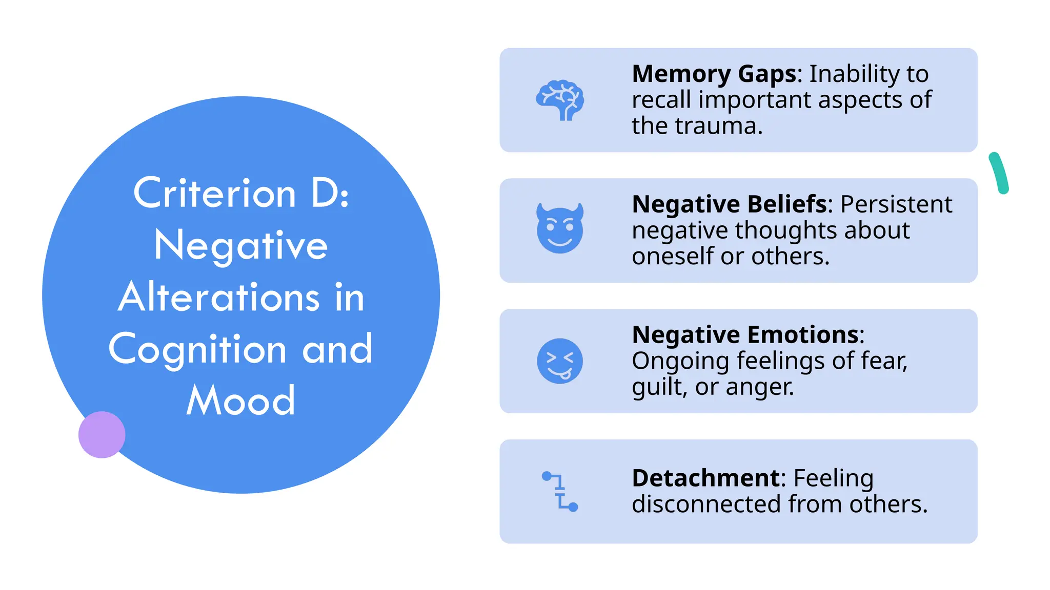 Post Traumatic Stress Disorder (PTSD) PPT | PPTX