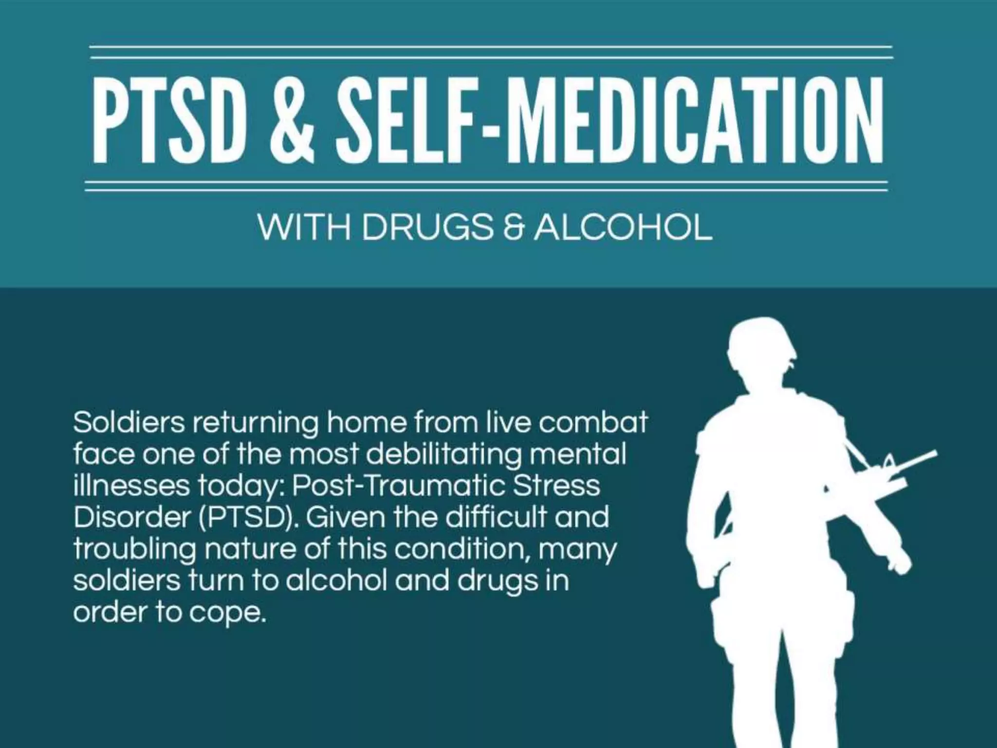 Ptsd and self medication | PPT