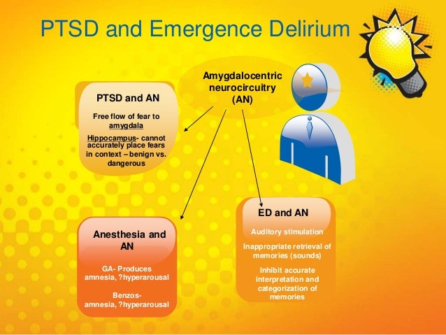 NCANA PTSD EMERGENCE DELIRIUM