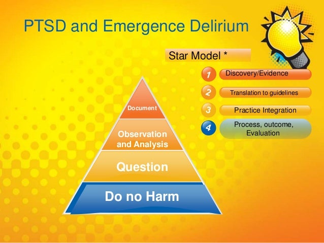 NCANA PTSD EMERGENCE DELIRIUM