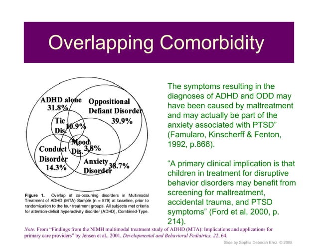 When ADHD presents in traumatized children: A differential diagnoses. | PPS