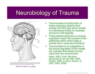 When ADHD presents in traumatized children: A differential diagnoses. | PPS