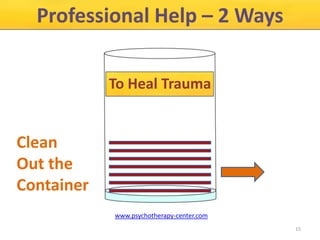 PTSD, Stress, Secondary Trauma & Compassion Fatigue: 14 Steps That Help ...