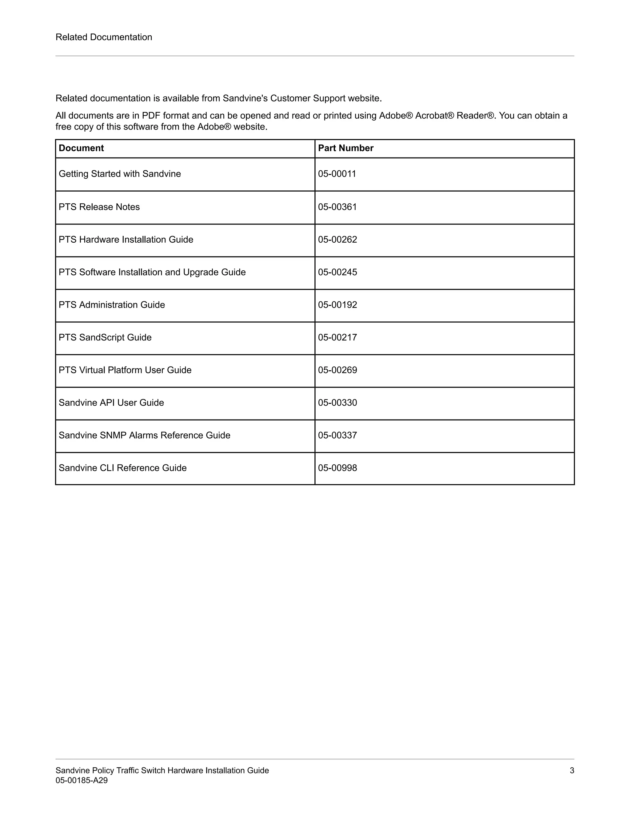 PTS_Hardware_Installation_Guide_A29.pdf