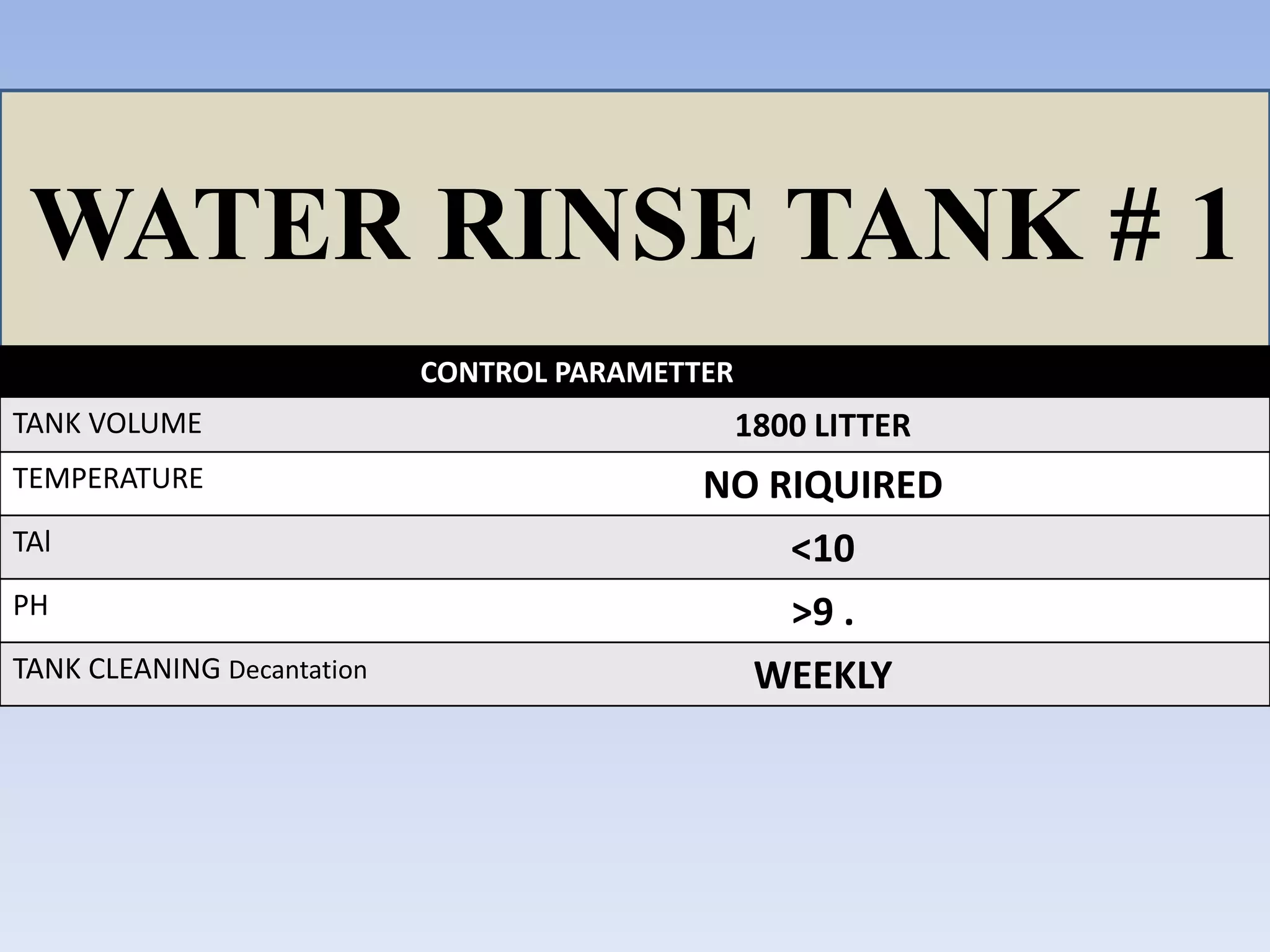PT SHEET PPT.pptx | Science