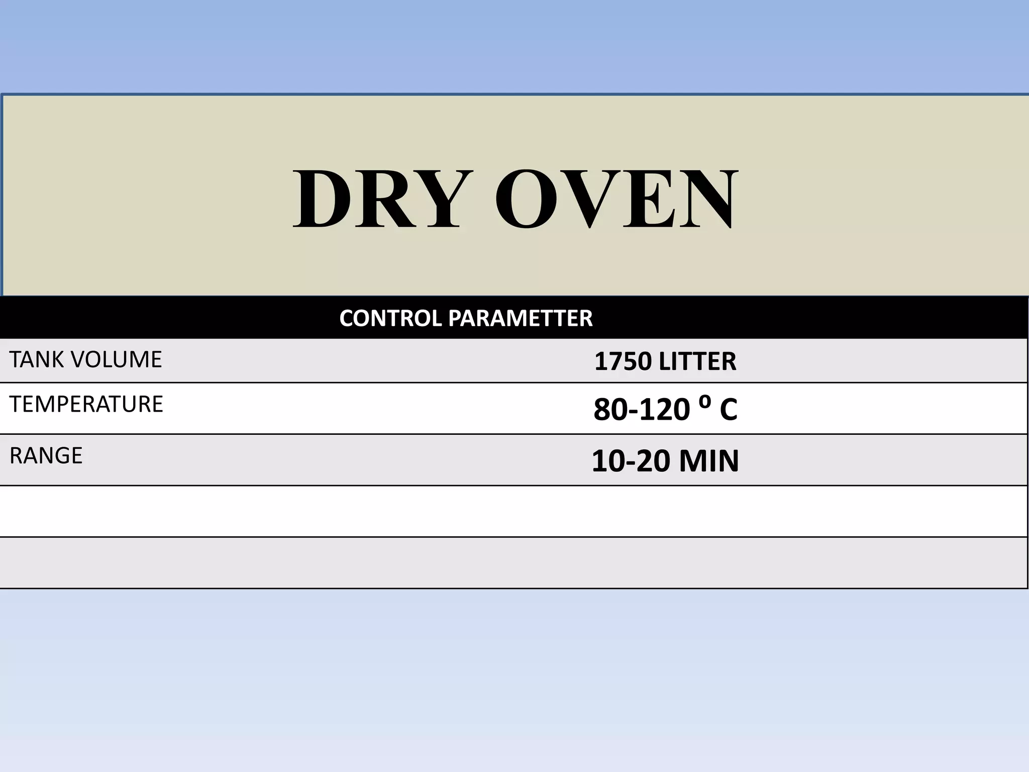 PT SHEET PPT.pptx | Science