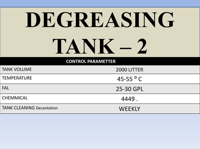 PT SHEET PPT.pptx | Science